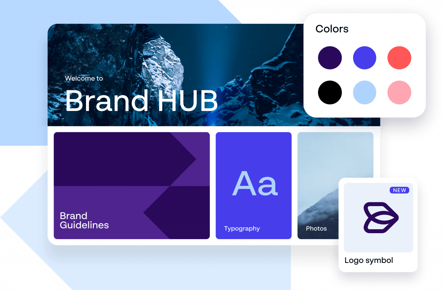 Brand presentation guide for agencies