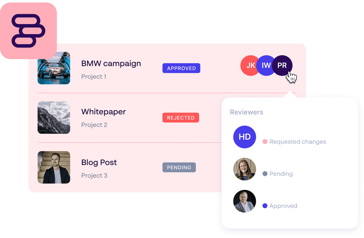 Your content solution for global brand governance | Papirfly