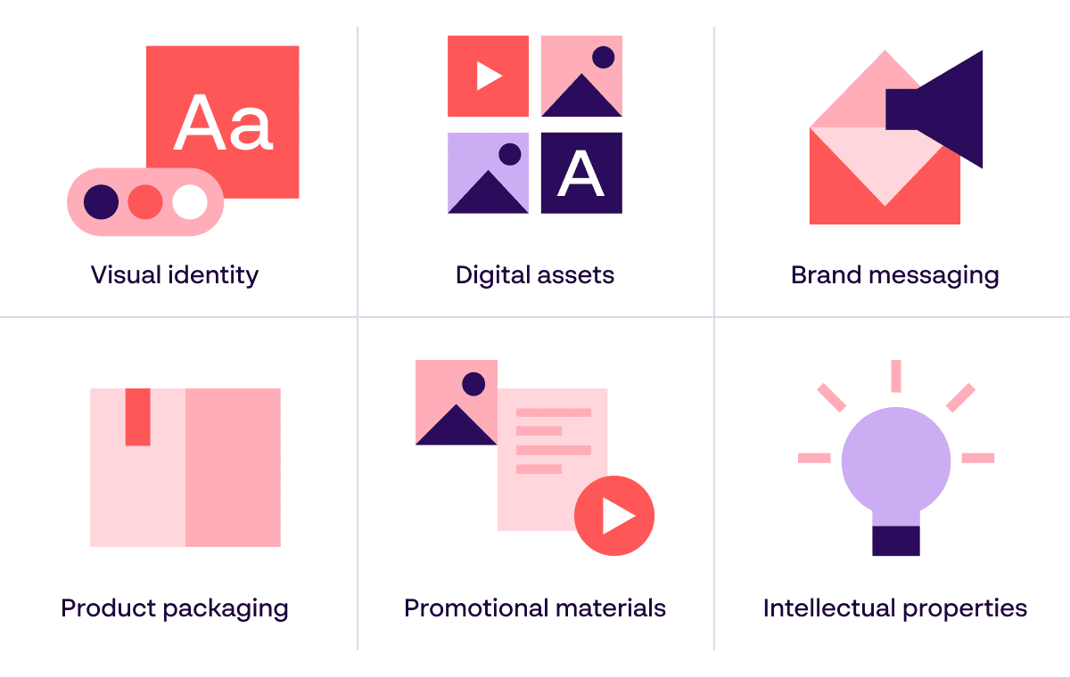Your ultimate rebranding guide for 2025