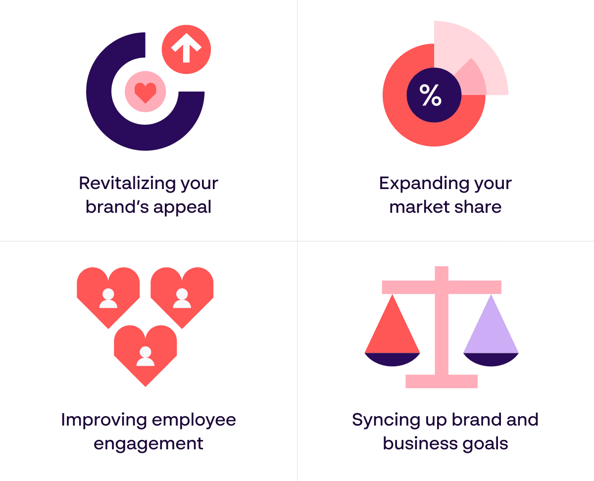 Your ultimate rebranding guide for 2025
