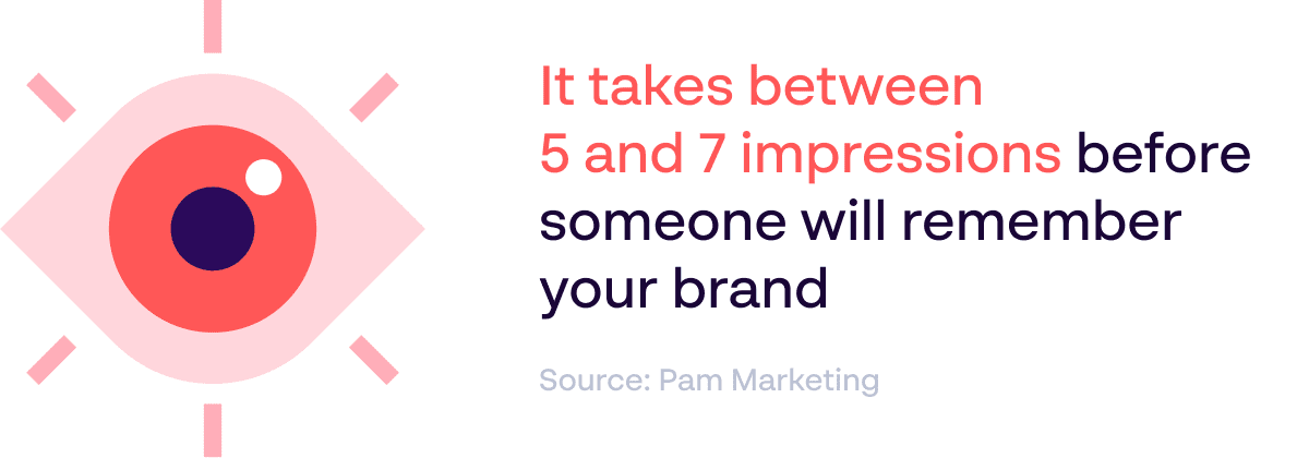 Your ultimate rebranding guide for 2025